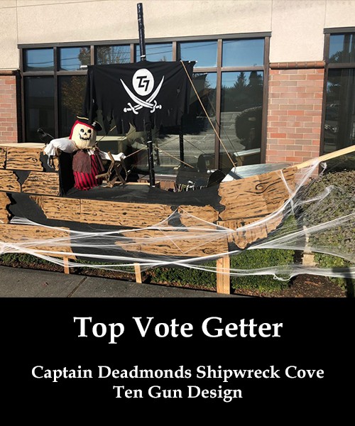 8th Annual Scarecrow Festival 2020 • Edmonds Historical Museum